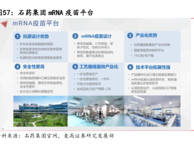 BNT122部分临床试验数据 - 2025年05月 - 行业研究数据 - 小牛行研