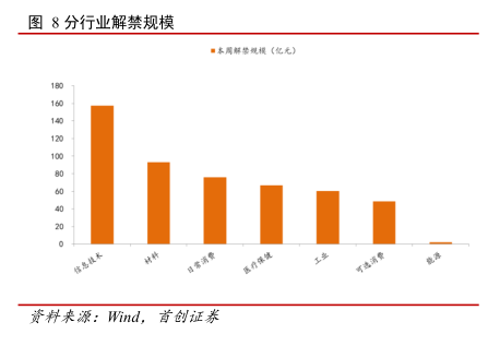 I8一周SHIBOR与CNH HIBOR - 2024年05月 - 行业研究数据 - 小牛行研