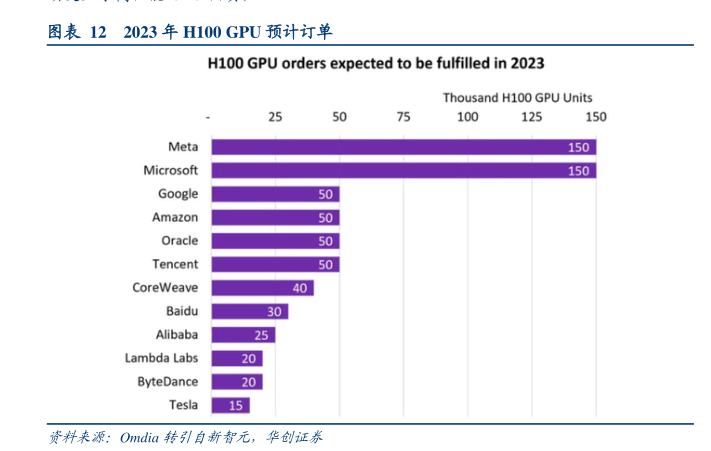 LRO/LPO/DSP方策对比 - 2024年09月 - 行业研究数据 - 小牛行研