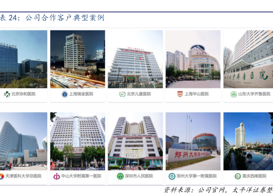 公司持续加大研发投入 行业研究数据 小牛行研