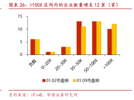 中国围绕“人工智能+”在公共服务、能源等领域密集出台系列政策 - 2026年01月 - 行业研究数据 - 小牛行研
