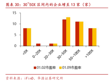 中国围绕“人工智能+”在公共服务、能源等领域密集出台系列政策 - 2026年01月 - 行业研究数据 - 小牛行研