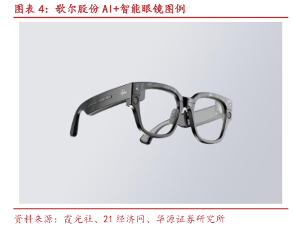 50100X区间内的企业数量降至2家（家） - 2026年01月 - 行业研究数据 - 小牛行研