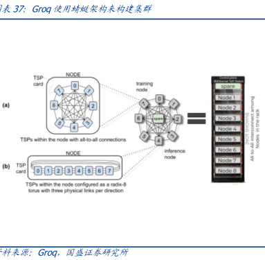 第五代WVLINK交摸机 - 2024年05月 - 行业研究数据 - 小牛行研
