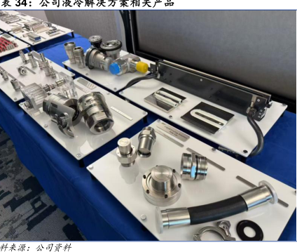 GB200NV72米构 - 2026年01月 - 行业研究数据 - 小牛行研