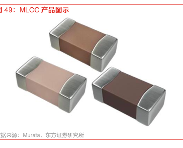 苹果各代手机MLCC单机用量（颗) - 行业研究数据 - 小牛行研