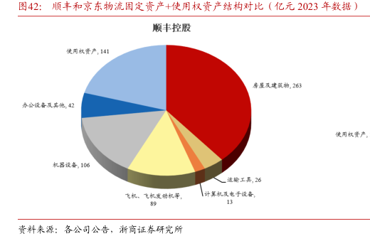 场流与集团内其他公司互相协同 2025年02月 行业研究数据 小牛行研