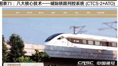 八大核心技术一城际铁路列控系统(CTCS-2+ATO) - 2023年11月 - 行业研究数据 - 小牛行研
