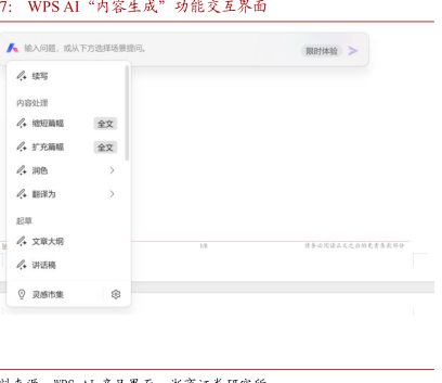 WPS365价格与功能 - 2024年05月 - 行业研究数据 - 小牛行研