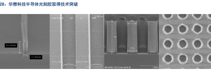 全球光刻胶市场由日美韩等企业占主导，东京应化 2024年07月 行业研究数据 小牛行研