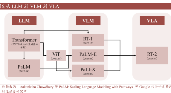 史态入可作史付台开及人贝思到。 - 行业研究数据 - 小牛行研