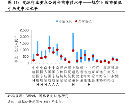 VLCC TCE:中东-中国TC配回升至3.7万美元 - 行业研究数据 - 小牛行研