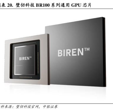 AI大模型参数指数级增长 - 2023年07月 - 行业研究数据 - 小牛行研