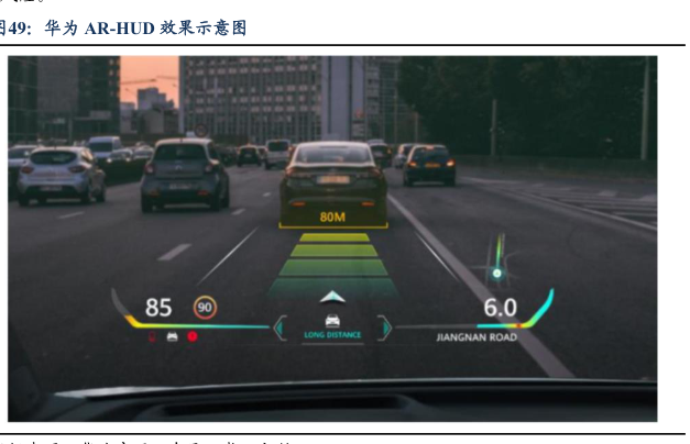 华为ADS1.0与ADS2.0硬件配置对比 - 2023年11月 - 行业研究数据 - 小牛行研