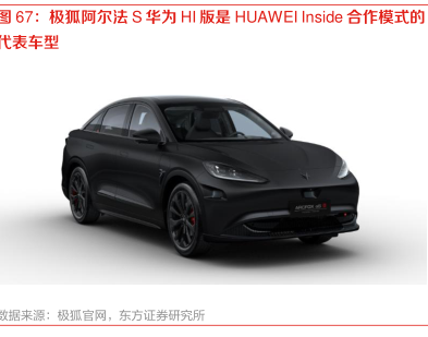 华为MDC610搭载昇腾610 - 2022年10月 - 行业研究数据 - 小牛行研