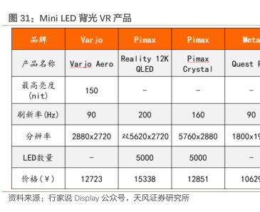 小米/红米电视主要代工厂一览 - 2024年01月 - 行业研究数据 - 小牛行研