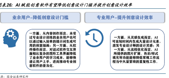 Openal提供模型微调及开发apl 行业研究数据 小牛行研