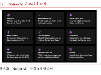 XCON专家系统核心架构 - 2023年02月 - 行业研究数据 - 小牛行研