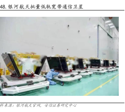 东方红海特COTS器件试验情况 - 行业研究数据 - 小牛行研