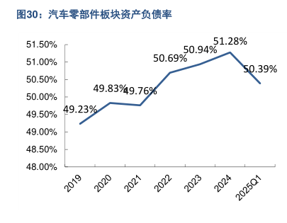 华为乾崑智驾系统-ADS4.0的WEWA架构 - 2025年06月 - 行业研究数据 - 小牛行研