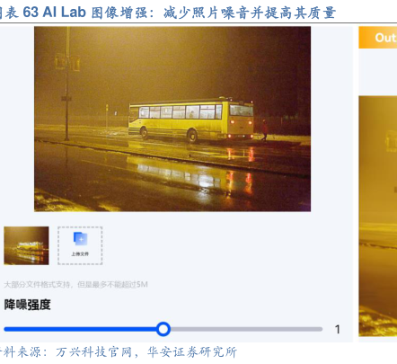 万兴播爆：输入关键词，A!快速生成脚本 - 行业研究数据 - 小牛行研