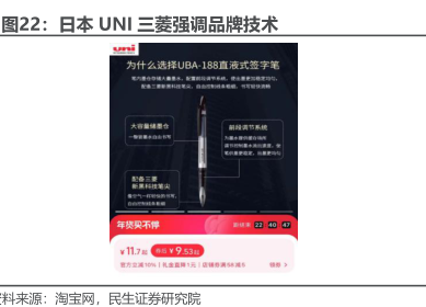 晨光研发费用率超过日本百乐PL0T(以母公 - 行业研究数据 - 小牛行研