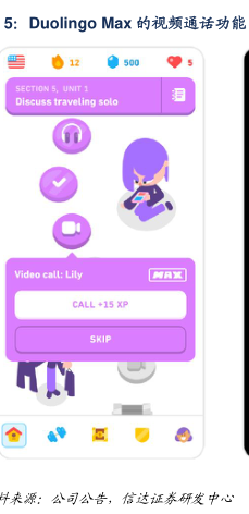 多邻国订阅服务的定价 - 2025年02月 - 行业研究数据 - 小牛行研