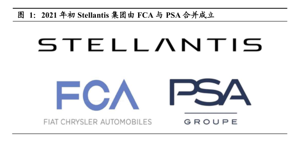 Stellantis旗下合计拥有14个品牌 - 2024年07月 - 行业研究数据 - 小牛行研