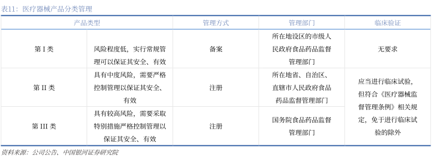 医用冰袋生产流程图 - 2026年01月 - 行业研究数据 - 小牛行研