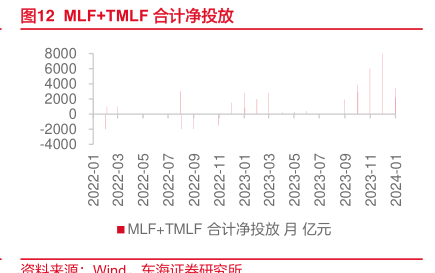 CNH-CNY价差 - 行业研究数据 - 小牛行研